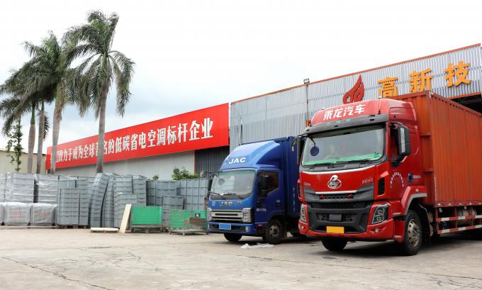 China Guangdong Xingchen Zhaoye Environmental Technology Co., Ltd ...